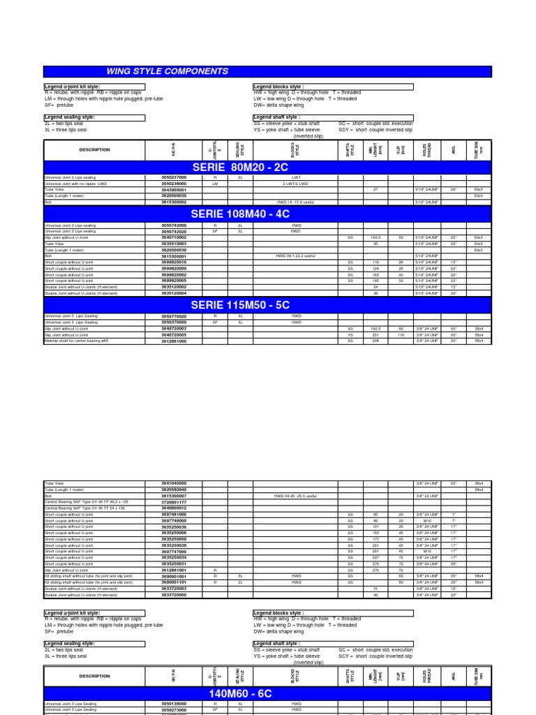 SERIE 80M20 - 2C: Wing Style Components | PDF | Machines | Automotive ...