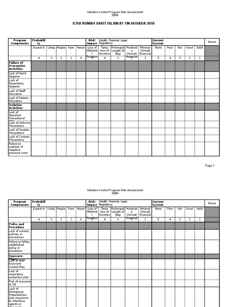 Infection Control Risk Assessment Tool 1208 | PDF | Infection Control ...