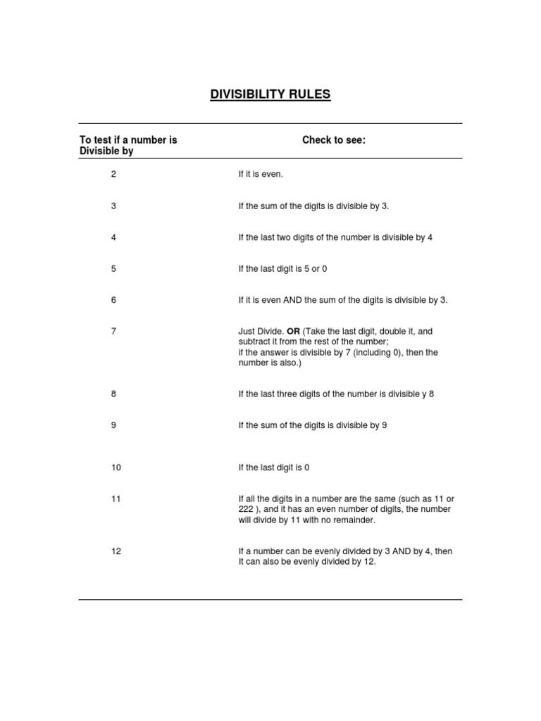 Divisibility Rules: To Test If A Number Is Check To See: Divisible by | PDF