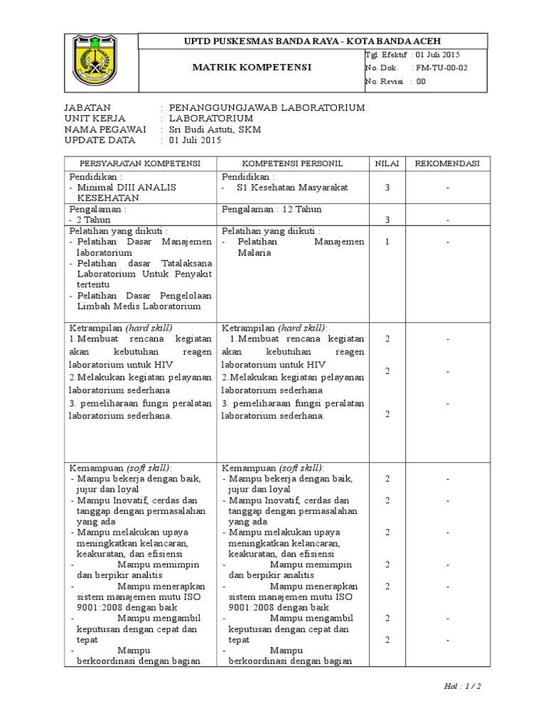 FM-TU-00-02. Matrik Kompetensi Pj. Laboratorium | PDF