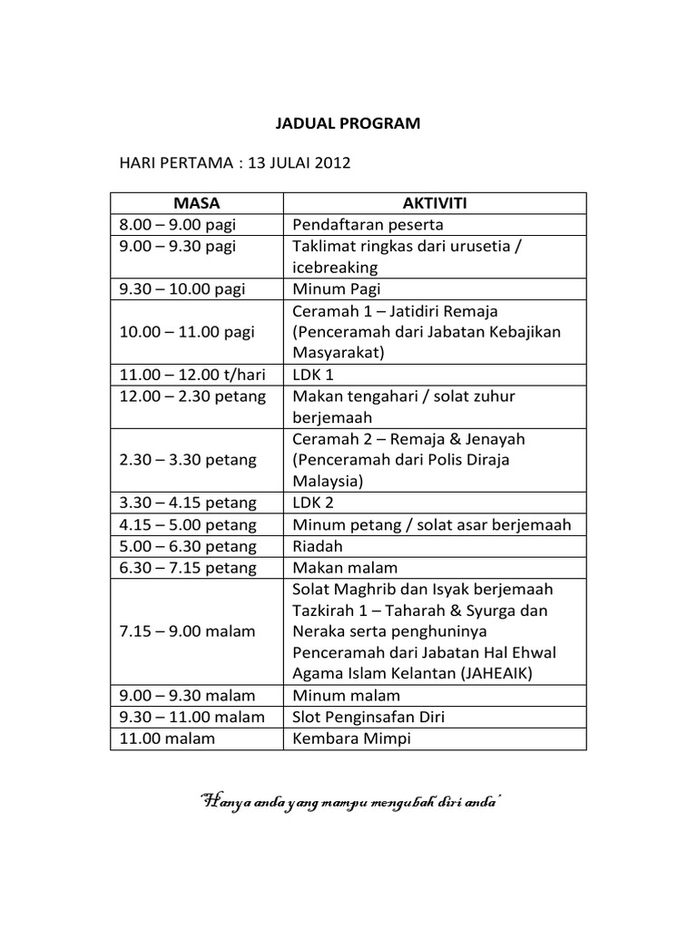 Format Jadual Program Outdoor | PDF