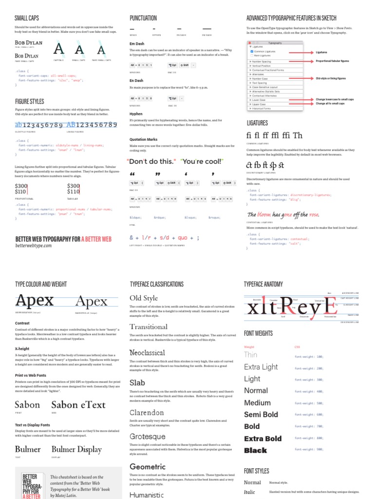 Better Web Type Cheat Sheet | PDF | Sans Serif | Typefaces