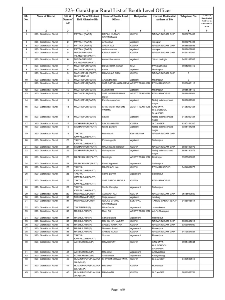 Assembly Name List | PDF
