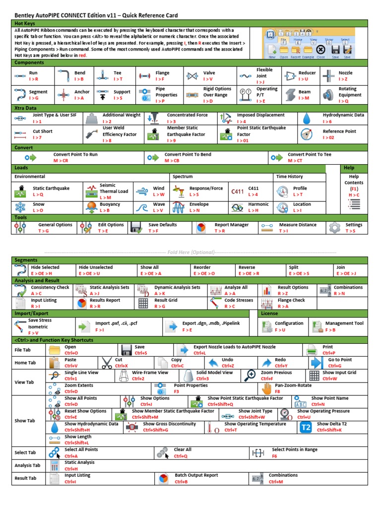 AutoPIPE Quick Reference Card V11 | PDF | Keyboard Shortcut ...