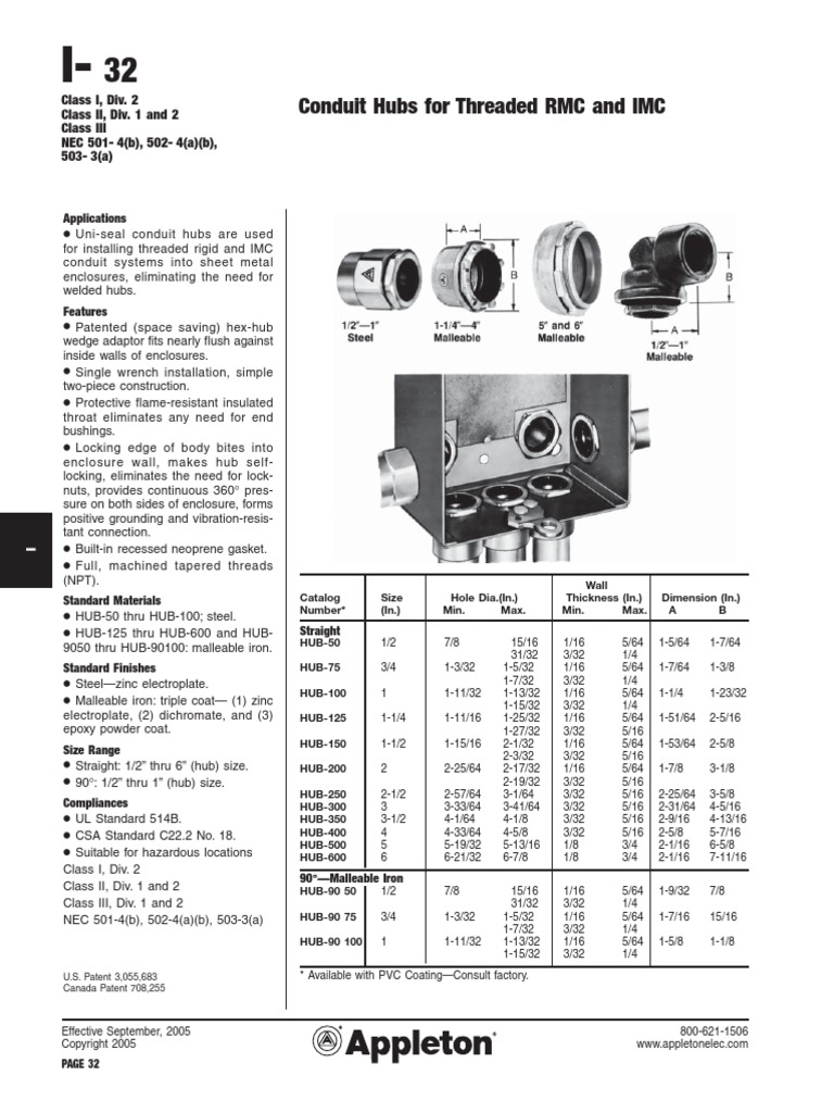 Appleton Conduit Hub | PDF | Pipe (Fluid Conveyance) | Metals