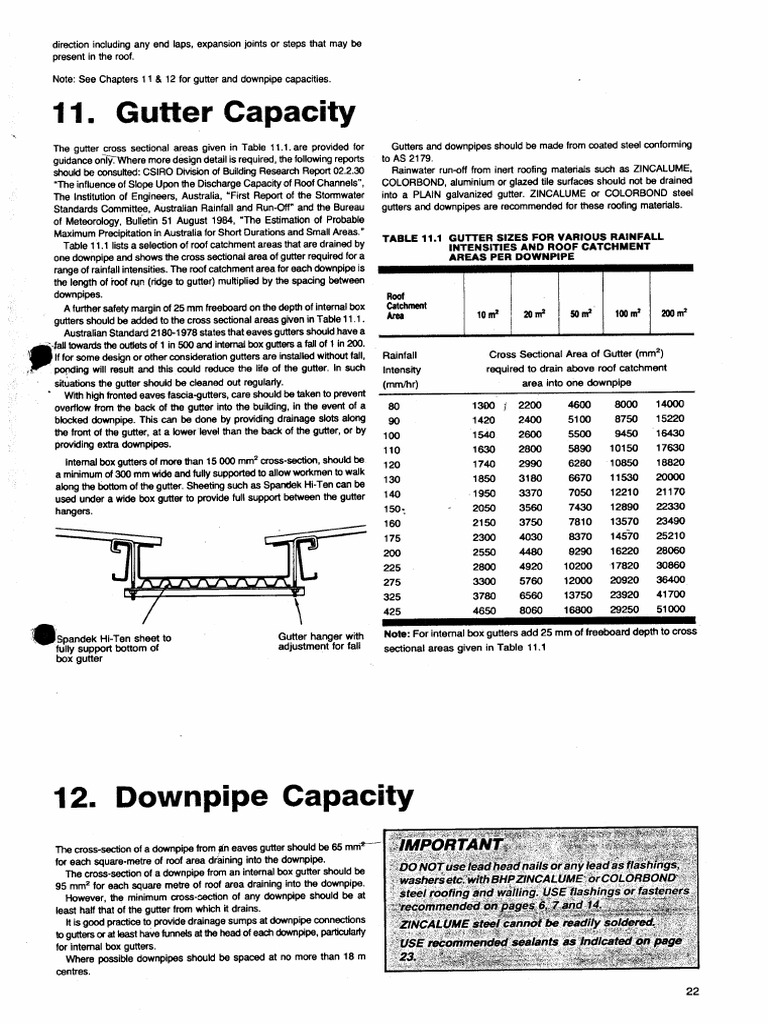 Gutter Capacity | PDF | Ocean Pollution | Architectural Elements
