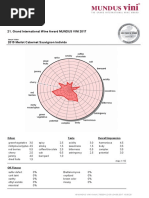 2020 WBC Sensory Score Sheet PDF | PDF | Taste | Coffee
