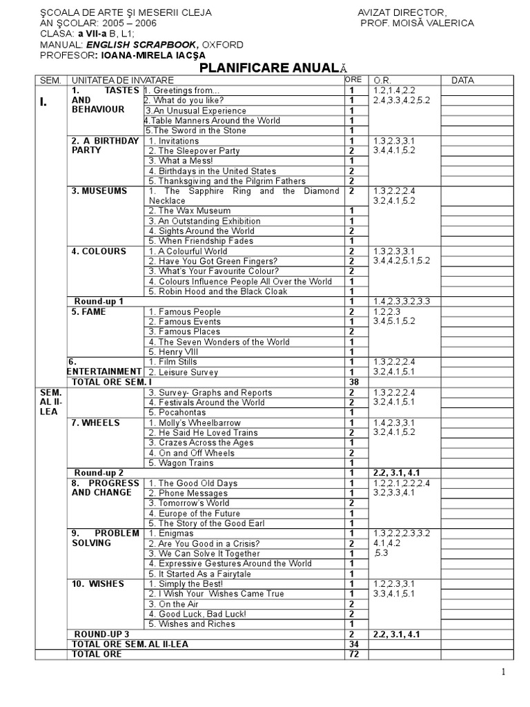 7 Scrapbook | PDF | Verb | Grammatical Tense