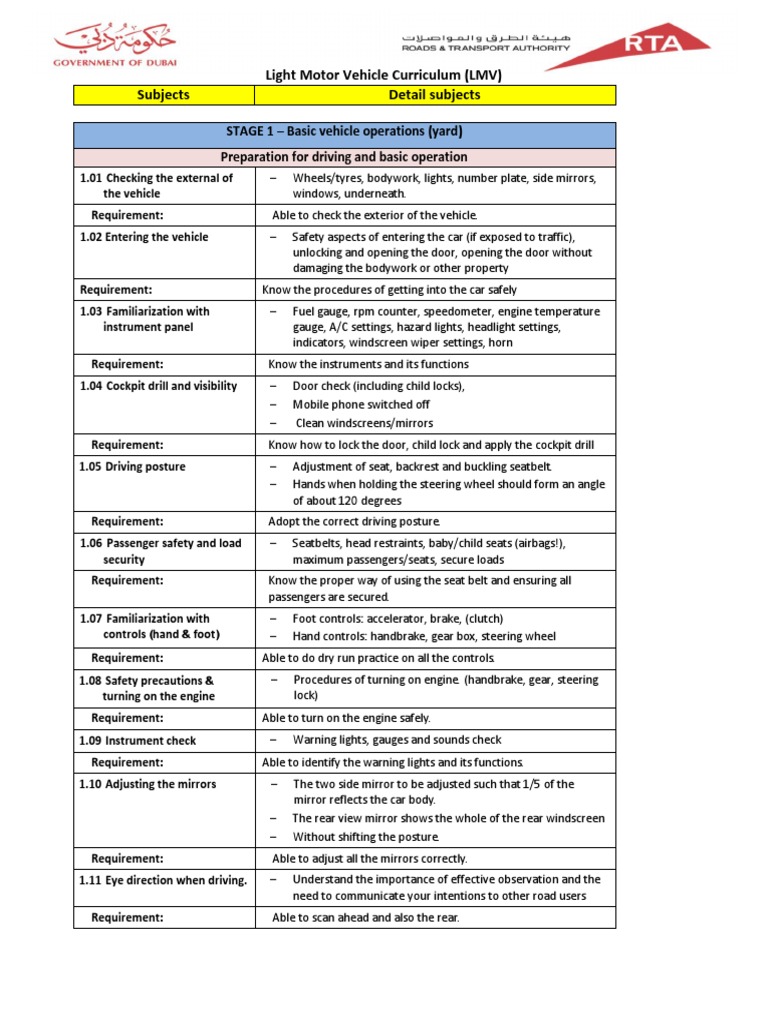 LMV Driving Curriculum Overview | PDF | Traffic | Traffic Light