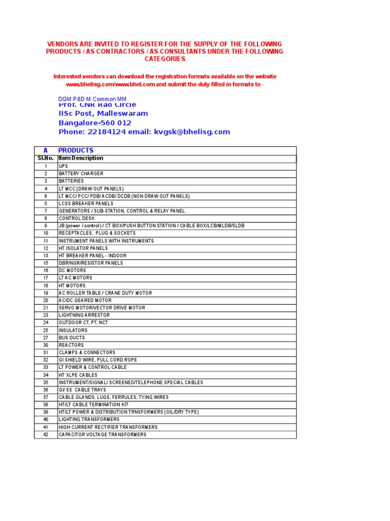 List of CHP Equipments | PDF | Power Station | Instrumentation