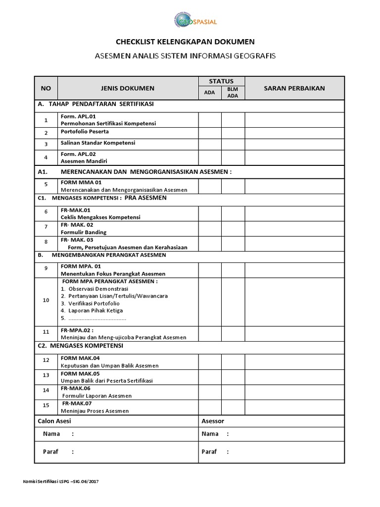 Analis Sig/00 FR Checklist Dokument An Sig | PDF
