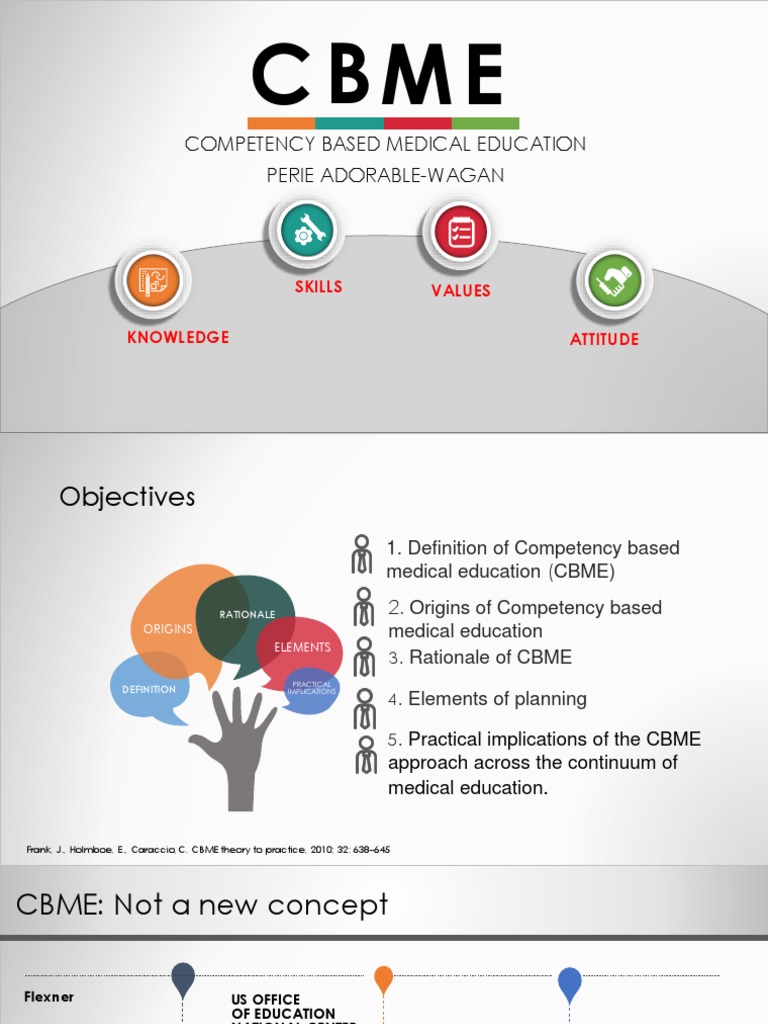 Cbme Perie | PDF | Competence (Human Resources) | Medical Education
