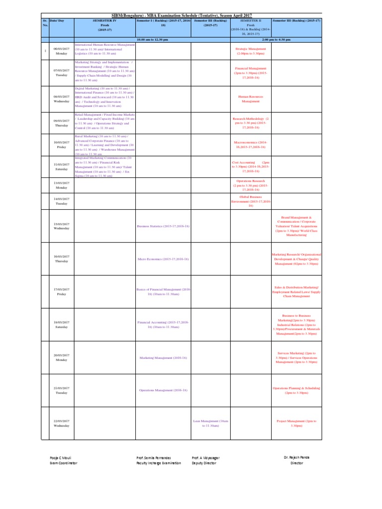 MBA April-17 Tentative Time Table | PDF | Strategic Management | Marketing