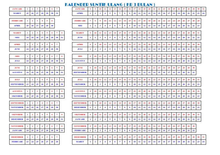 Kalender Suntikan Ulang Depo.
