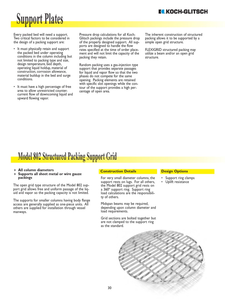 Metal_Packing_Support_Plates.pdf | Structural Steel | Column