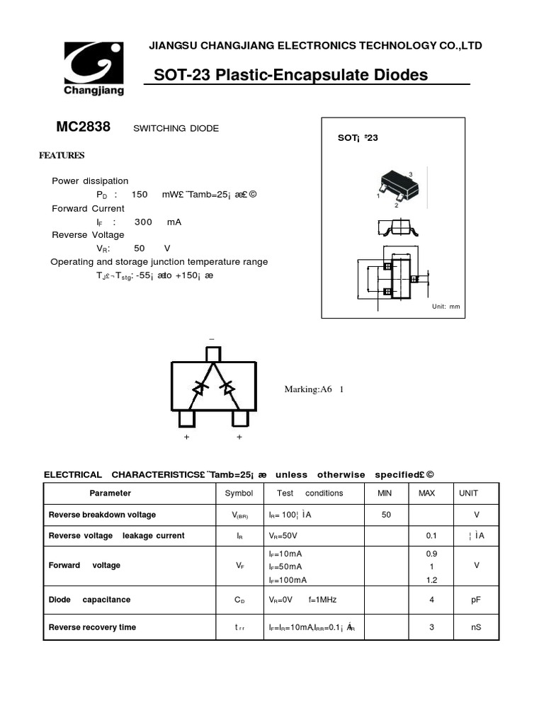 SOT-23 Plastic-Encapsulate Diodes: Jiangsu Changjiang Electronics Technology Co.,Ltd | PDF