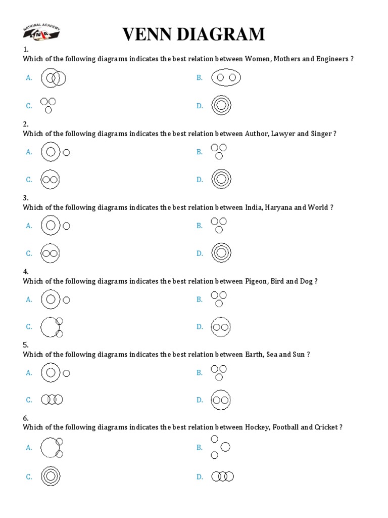 Venn Diagram | PDF | Nature
