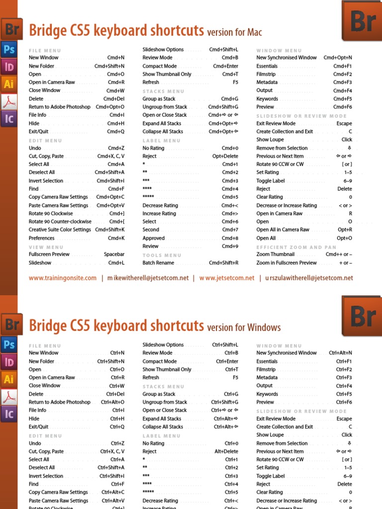Bridge Cs5 Keyboard Shortcuts | PDF | Adobe Systems | Software