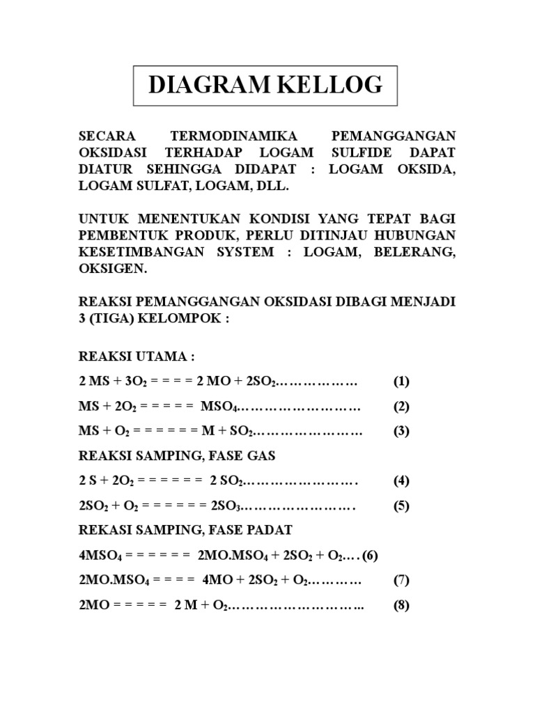 Diagram Kellog 1 | PDF