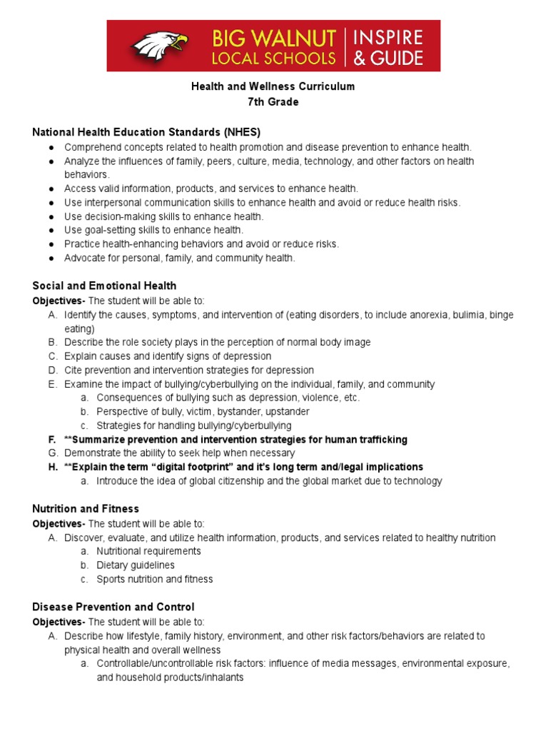 Health and Wellness Curriculum 7th Grade National Health Education ...