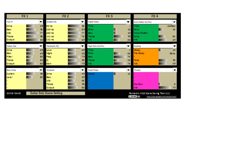 Fx1 Fx2 Fx3 Fx4: Fuzz Pi Graphic Eq Digital Delay Echo Platter Drythru | PDF | Equalization ...