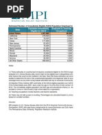 Vaughn Index On Presidential Communications | PDF | Presidents Of The ...