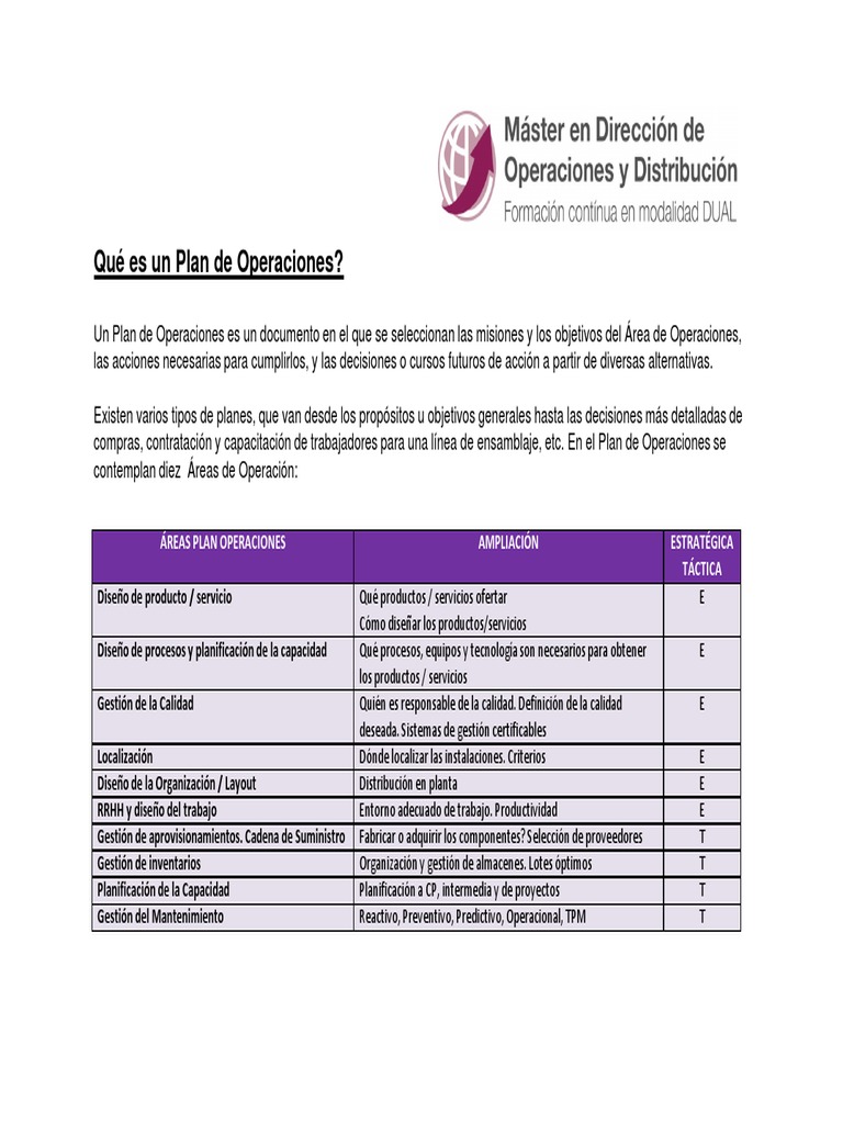 Plan-de-Operaciones.pdf