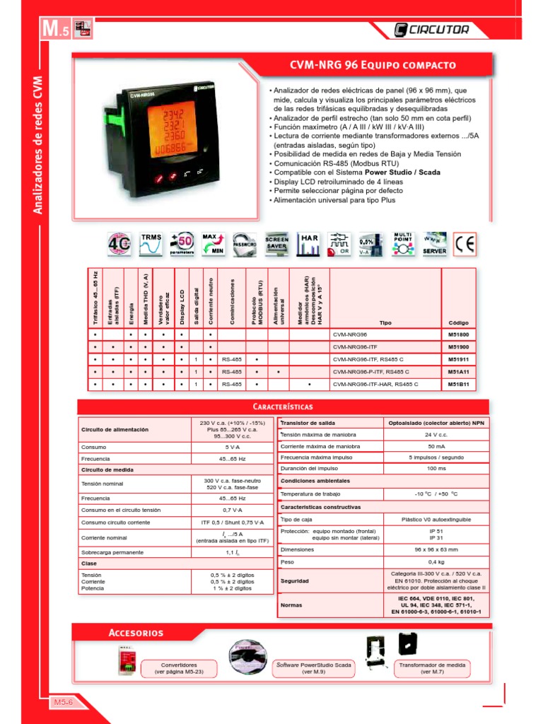 CVM NRG96 | PDF | Corriente alterna | Electricidad