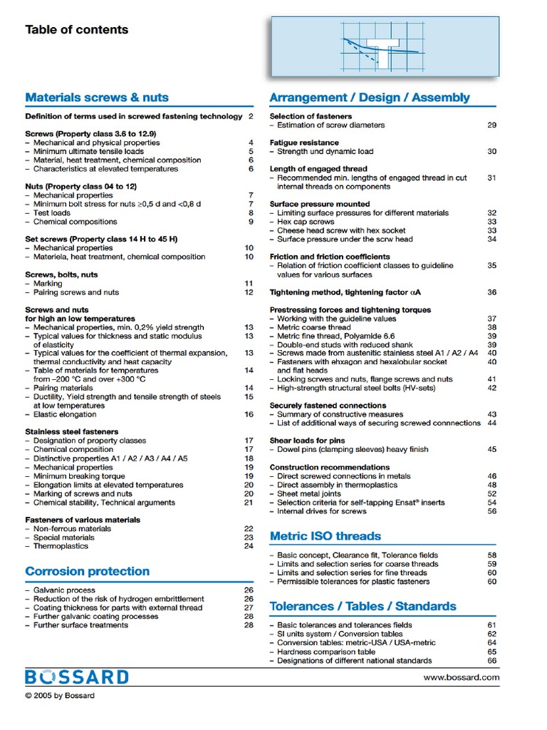 Bolts, Screw and Nuts Marking | PDF