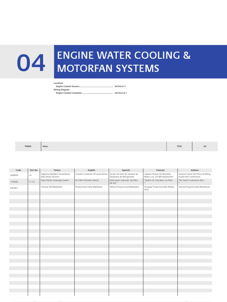 TEMSA | PDF | Radiator | Vehicle Technology