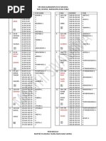 Pancha Pakshi Shastra | PDF | Horoscope | Planets