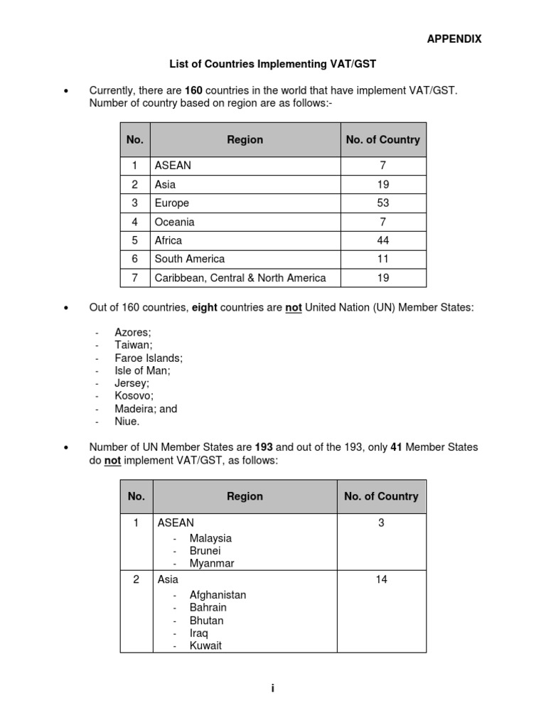 Appendix List of Countries Implementing VAT/GST | PDF | Gulf ...