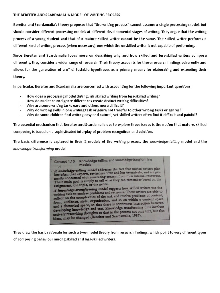 The Bereiter and Scardamalia Model of Writing Process | PDF | Theory ...
