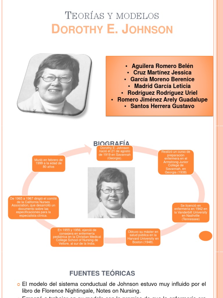 Modelo Conductual de Dorothy Johnson | PDF | Comportamiento | Enfermería