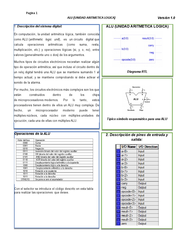 Alu | PDF | Electrónica | Ingeniería Informática