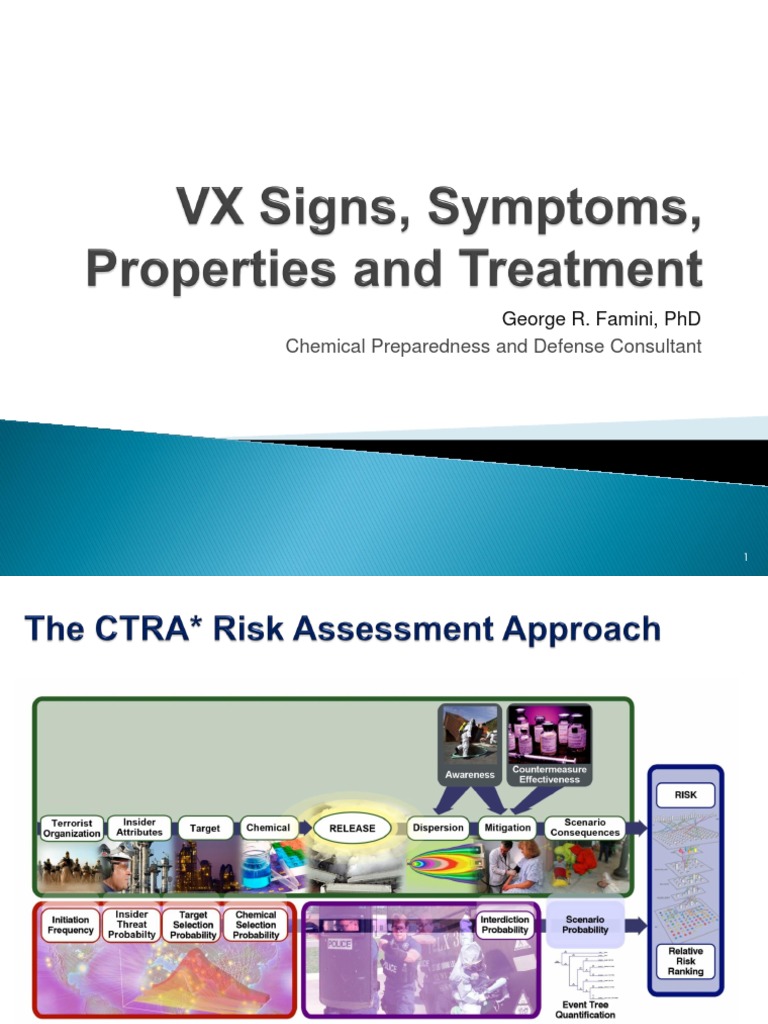 ASEAN EOC Video Conference On VX Agent | PDF | Nerve Agent | Vx (Nerve ...