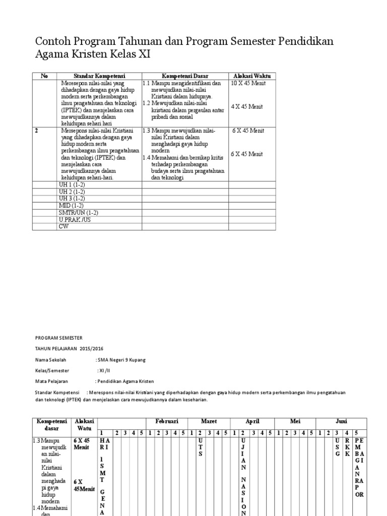 Contoh Program Tahunan Dan Program Semester Pendidikan Agama Kristen ...