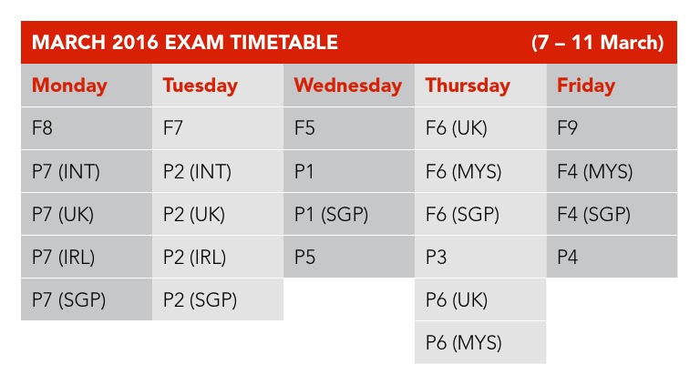 Exam Timetable March 2016 PDF | PDF