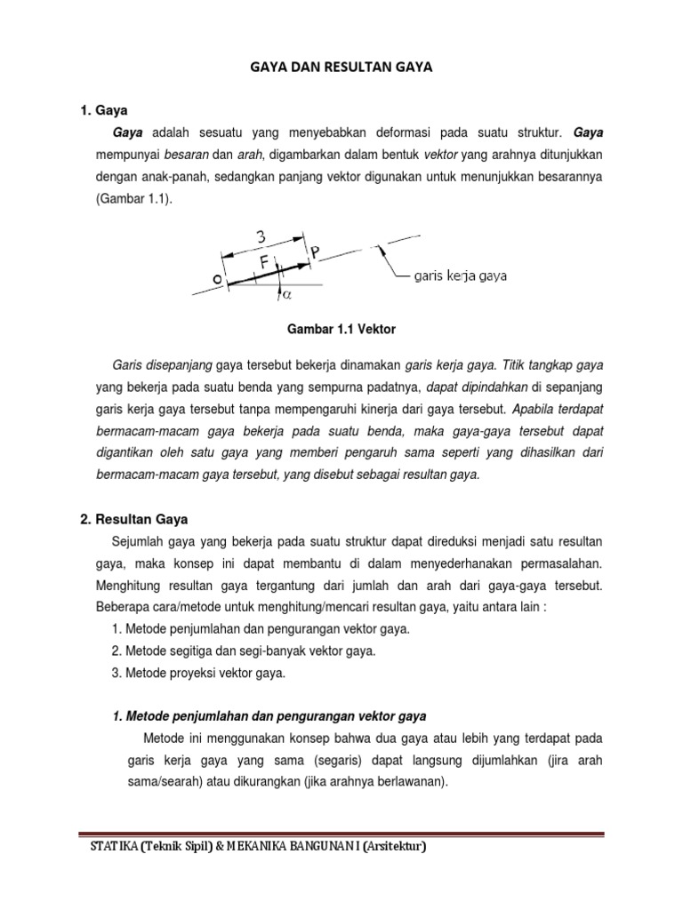 Modul GAYA | PDF