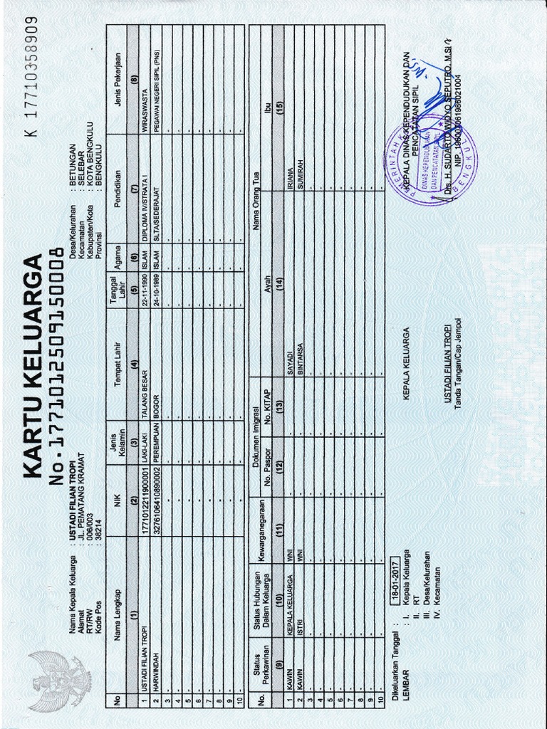 Scan KK Ustadi | PDF