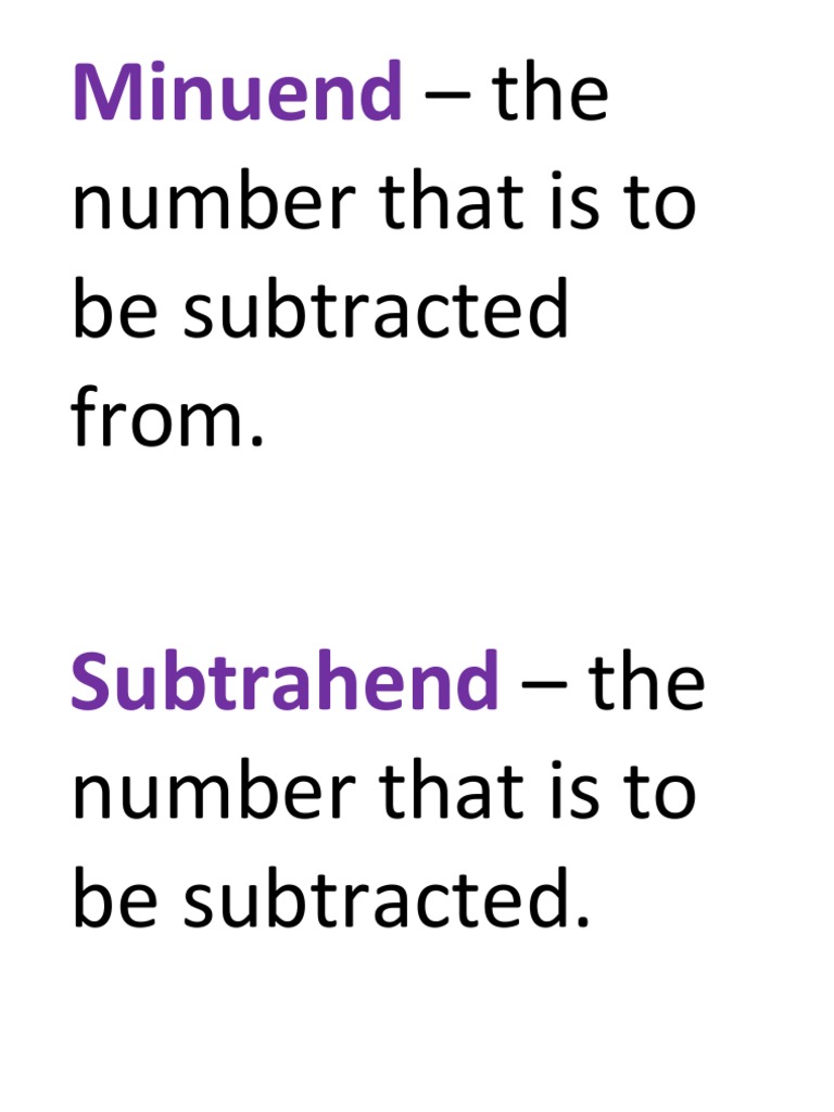 The Key Terms of Subtraction: Defining the Minuend, Subtrahend, and ...