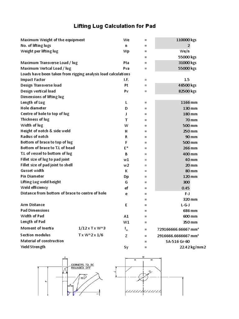 Lifting Lug Excel sheet | Bending | Solid Mechanics