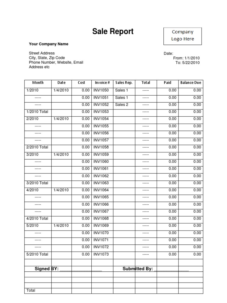 Sale Report Template | PDF | Communication | Business