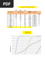 PCCP Pipes Dimensions | PDF | Pipe (Fluid Conveyance) | Mechanical ...