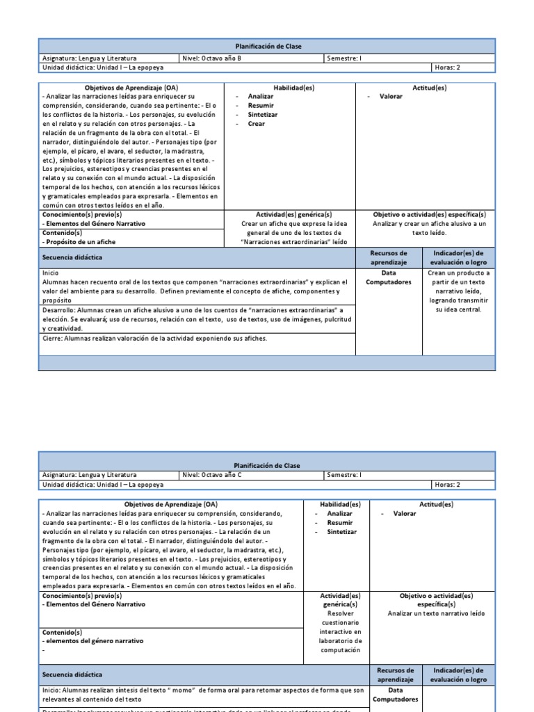 Planificacion de Clase Octavo | Rima | Aprendizaje