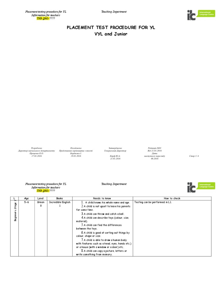 Placement Test Procedure For Yl VYL and Junior: THB - QMS-???? | PDF ...