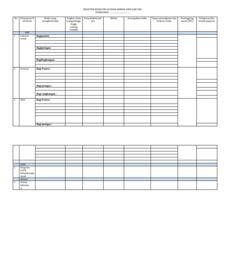 Soft Copy Utk Peserta, Contoh Register Resiko | PDF | Kesehatan ...