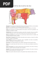 Partes de La Res | PDF | filete | Técnicas de cocina