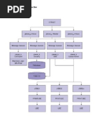 Tafj Training | PDF | Java (Programming Language) | Command Line Interface