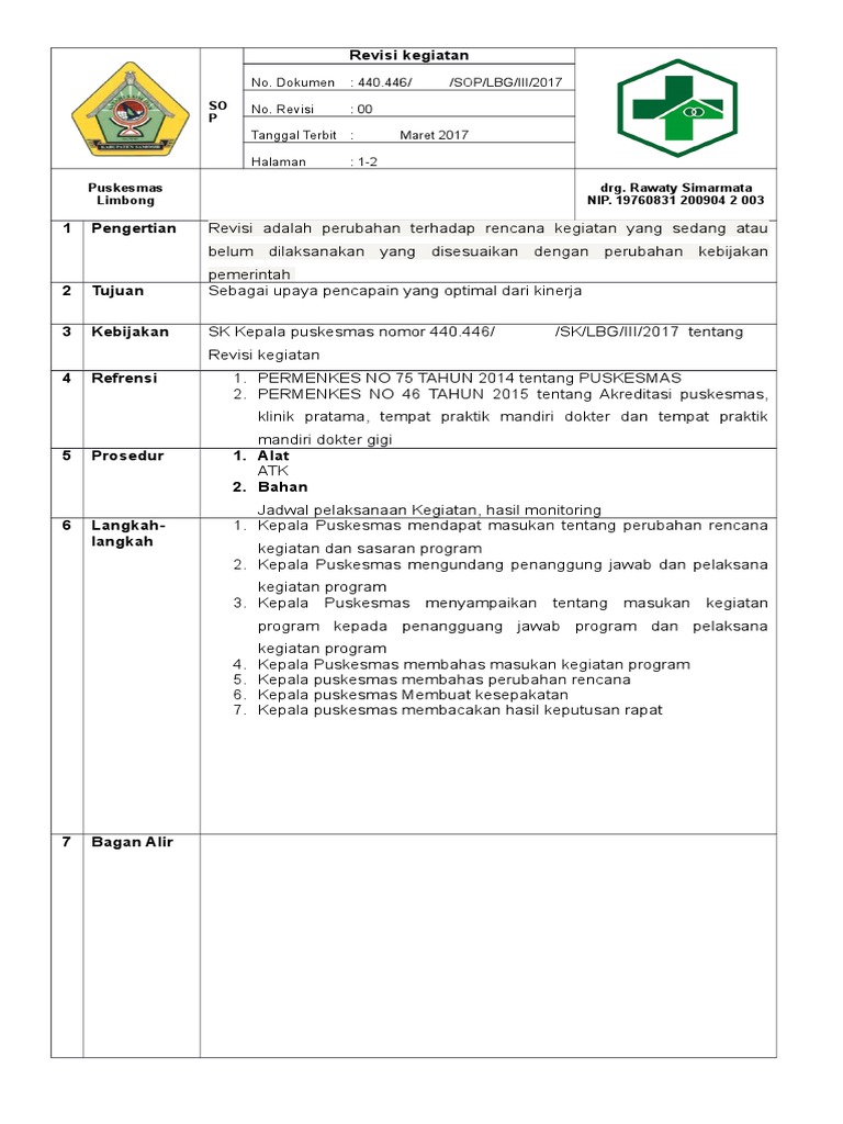 Sop Revisi Perubahan Rencana | PDF